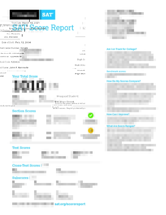 Understanding Your SAT Score Report | C2 Education
