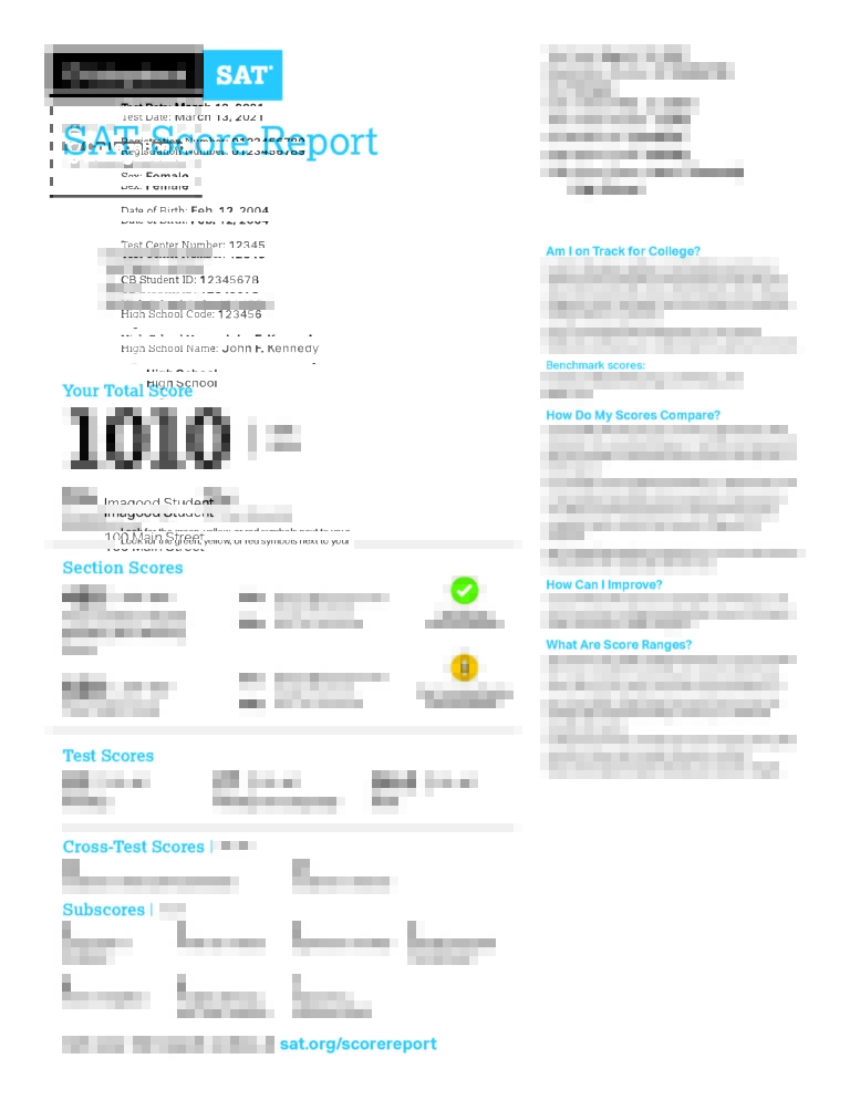 Understanding Your SAT Score Report | C2 Education